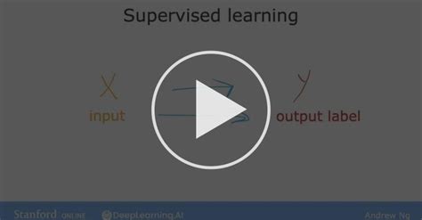 edy irnandi sudjana on linkedin supervised learning part 1 week 1