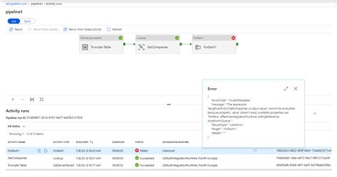 Error In Foreach Element Azure Data Factory Microsoft Qanda