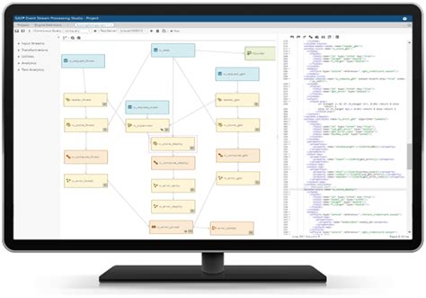 Sas 数据管理 Sas