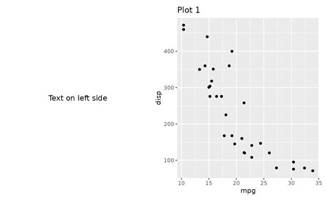 Plot Assembly • Patchwork