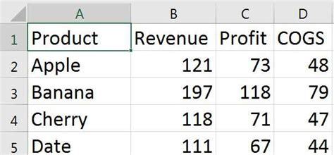 Combine Based On Common Column Excel Tips Mrexcel Publishing