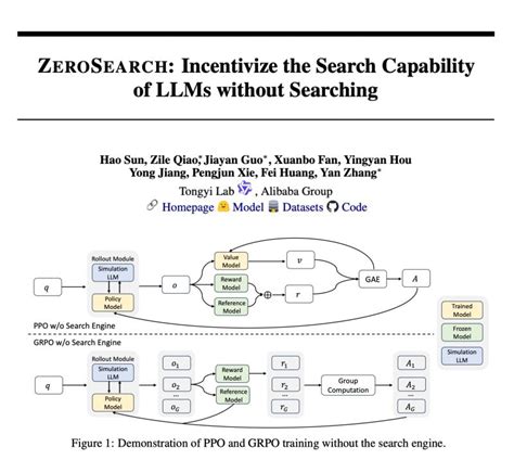 Ai Genai Llm Jason Lovell