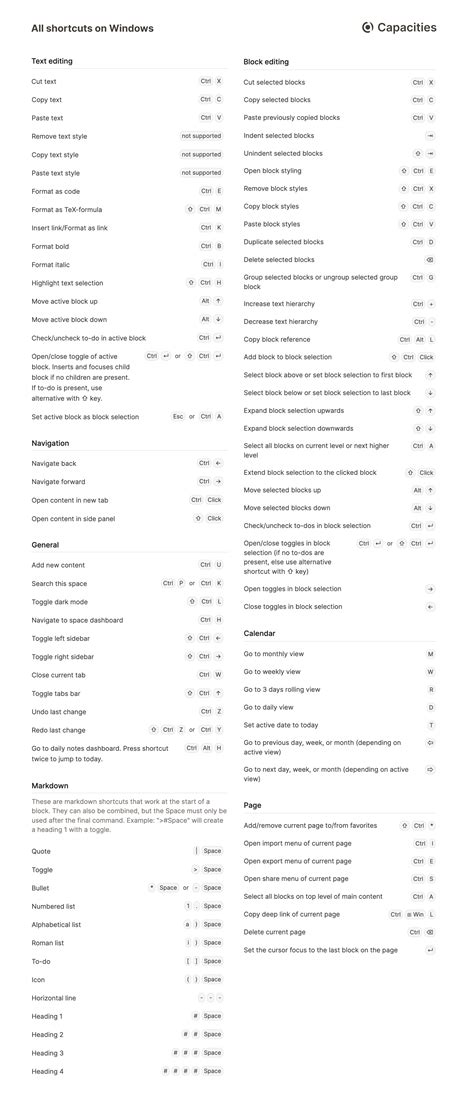 Shortcuts Capacities Docs
