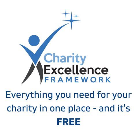 Charity Strategy Templates Charity Excellence