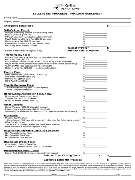 Closing Cost Itemized Fee Worksheet