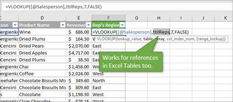 Quick Tip For Navigating Formula References With The Go To Window Excel Campus