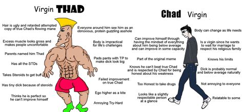 Virgin Thad Vs Chad Virgin Virginvschad