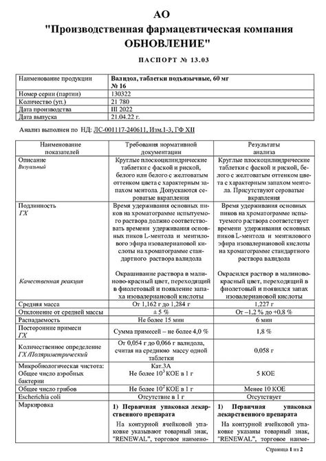 Validol Reneval 60 Mg 16 Pcs Buy Online