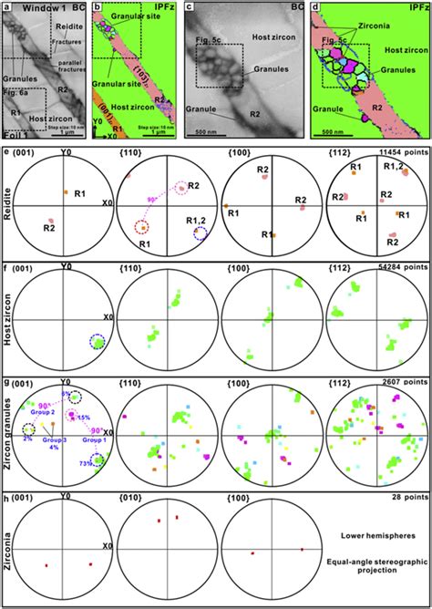 EBSD Provides The Key Evidence For The Research On The Impact Structure Oxford Instruments