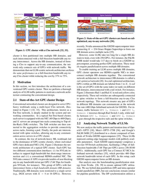 Optimized Network Architectures For Large Language Model Training With