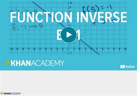 Khan Academy Pre Calculus Function Inverse Example 1 Instructional