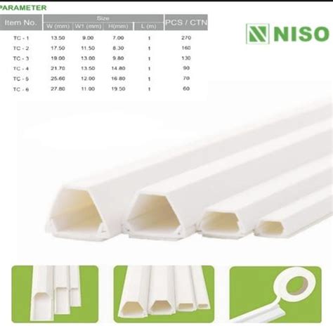 Jual Tc Protector Pelindung Penutup Kabel Ducting Cable Duct Tc