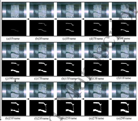 shows the crack evolution process of the fr1 sample under the impact