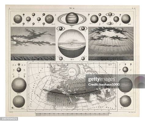 Plate 14 Planet Sizes And Various Phenomena Engraving Antique Illustration Published 1851 High