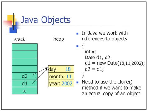 Java Difference Between Heap Memory And String Pool