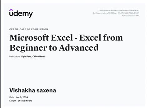 Udemycourses Udemycertification Vishakha Saxena