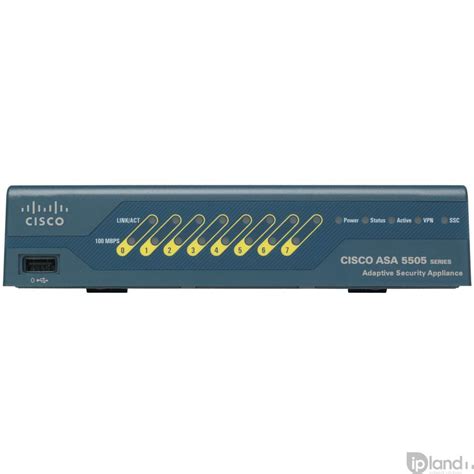 Cisco Firewall Hardware