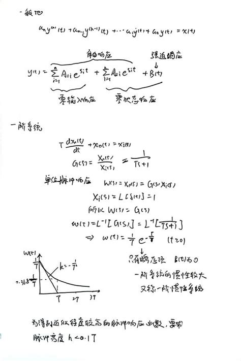 机械工程控制基础复习小结 知乎