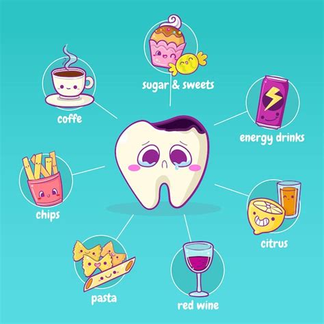 Premium Vector Bad Food For Teeth Caries