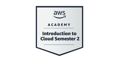 Shaik Gousiya Begum On Linkedin Aws Academy Graduate Aws Academy