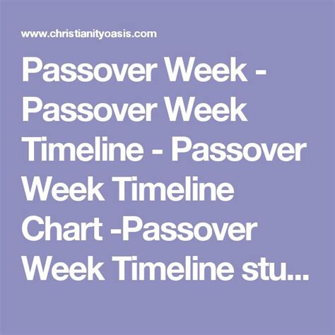 Passover Week Passover Week Timeline Passover Week Timeline Chart