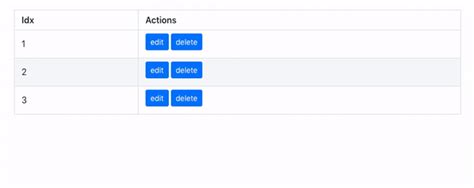 User S Guide — Pywebio 1 8 3 Documentation