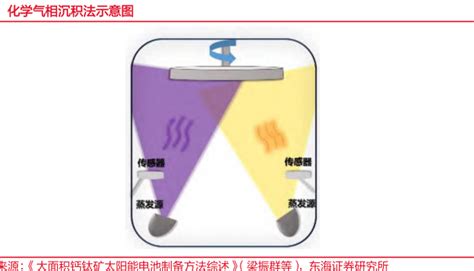 改【士安发误力工u议 2024年02月 行业研究数据 小牛行研