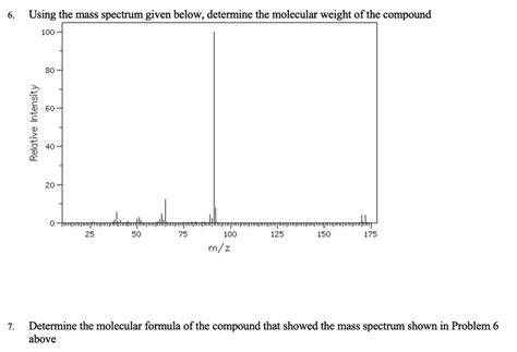 Solved Using The Mass Spectrum Given Below Determine The Molecular