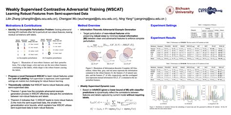Cvpr Poster Weakly Supervised Contrastive Adversarial Training For Learning Robust Features From