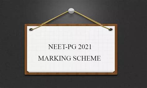 NEET PG 2021 Understand The Marking Scheme