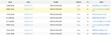 小迪安全学习笔记6~7天 Csdn博客