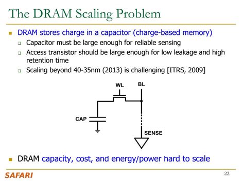 Ppt Scalable Many Core Memory Systems Lecture 2 Topic 1 Dram Basics