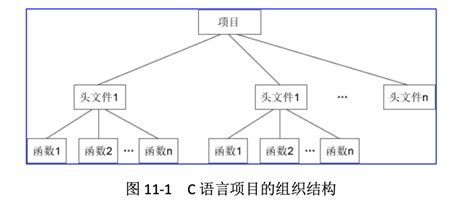 JavaScript的面向对象你真的懂了吗是否一定需要使用类来编程 个人文章 SegmentFault 思否