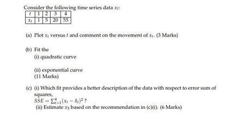 Solved Consider The Following Time Series Data Xt A Plot