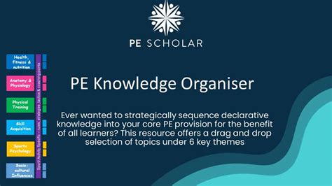 Pe Knowledge Organiser Pe Scholar