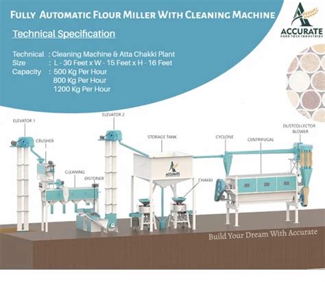 Mild Steel Seed Grader For Grains At ₹ 45000 Piece In Rajkot Id 2855367603988