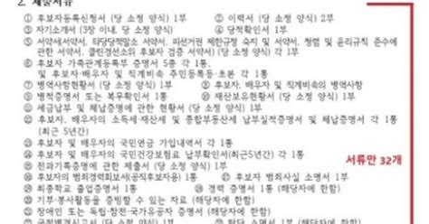 金측 차명진 새벽 딱 1시간 후보등록 후보교체무효 가처분받은 만큼 돌려주마