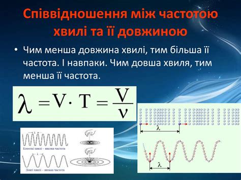 Поширення механічних коливань у пружному середовищі Поперечні та
