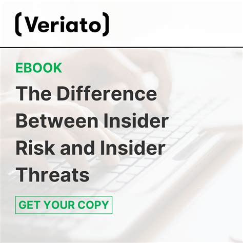 Michael Conway On Linkedin Cybersecurity Veriato Ebook