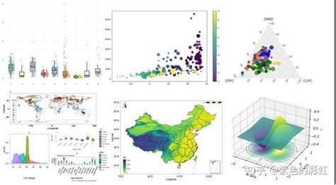 【论文写作】nature、science及其子刊写作技巧 知乎