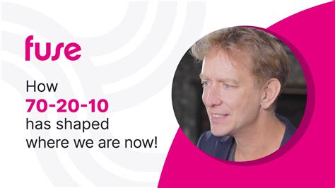 Steve Dineen On Linkedin Learningintheflow Learningtech