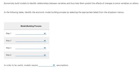 Solved Economists Build Models To Identify Relat Solutioninn