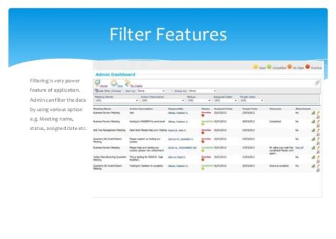 Sharepoint Tracking System Nadeem Abbasi