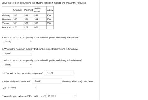 solved solve the problem below using the intuitive least