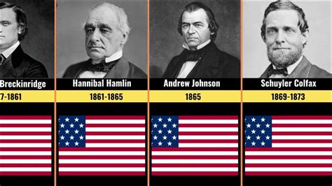 Vice Presidents Of The United States Youtube