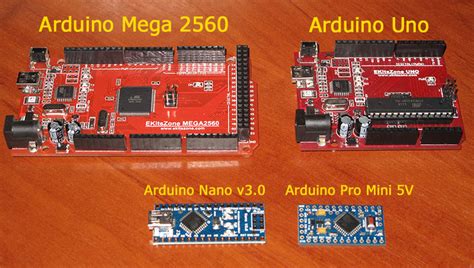 Arduino watchdog или автоматический RESET в случае зависания
