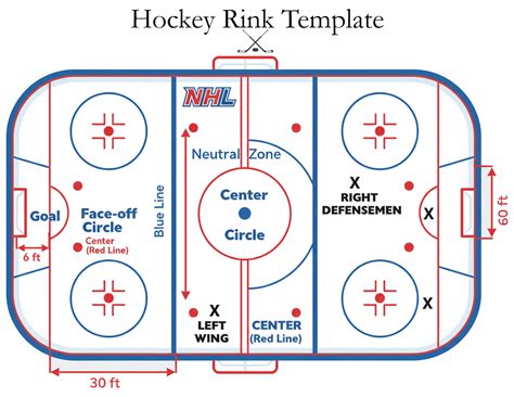 Printable Ice Hockey Rink Template Printerfriendly
