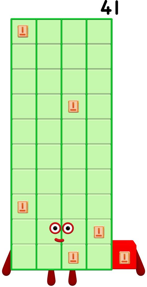 Bruh My Blocks Deserve More Attention Fandom