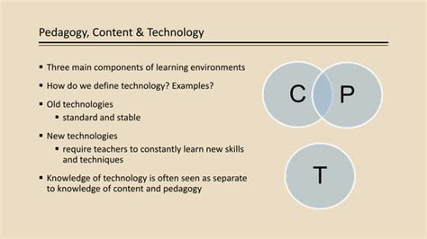 Technological Pedagogical Content Knowledge Pptx