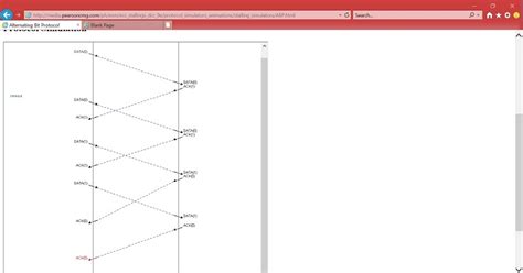 It Infrastructure Alternating Bit Protocol Assessment Answers